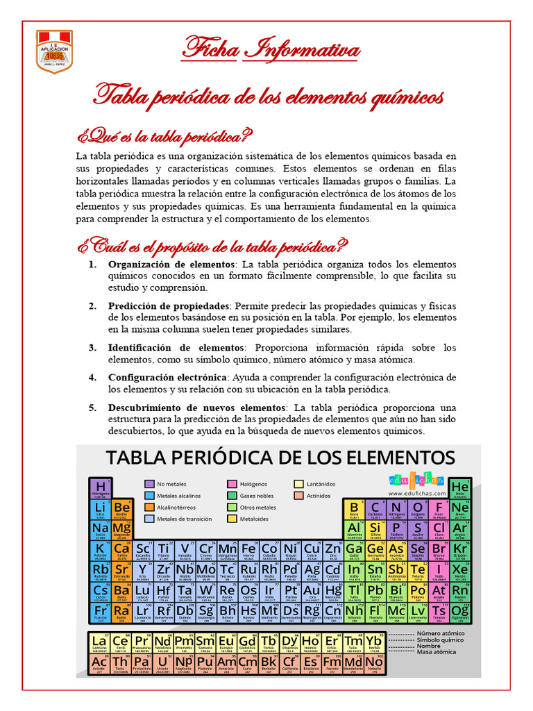 Ficha Informativa | PDF