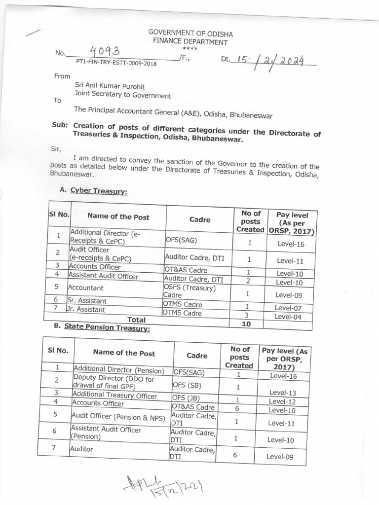 4093-Post Creation Order | PDF