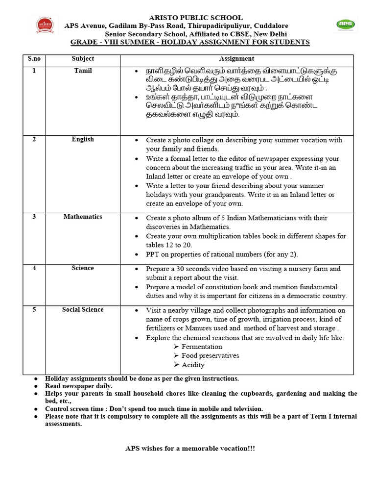 Grade 8 Holiday Assignment | PDF | Agriculture