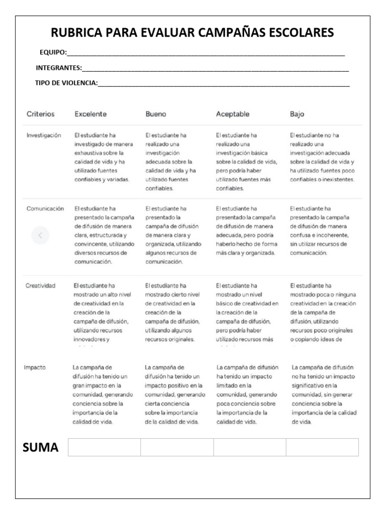 Rúbrica Para Evaluar Campañas Escolares Pdf