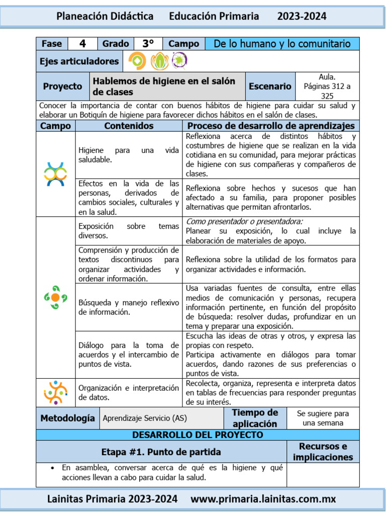 3er Grado Mayo - 01 Hablemos de Higiene en El Salón de Clases (2023 ...