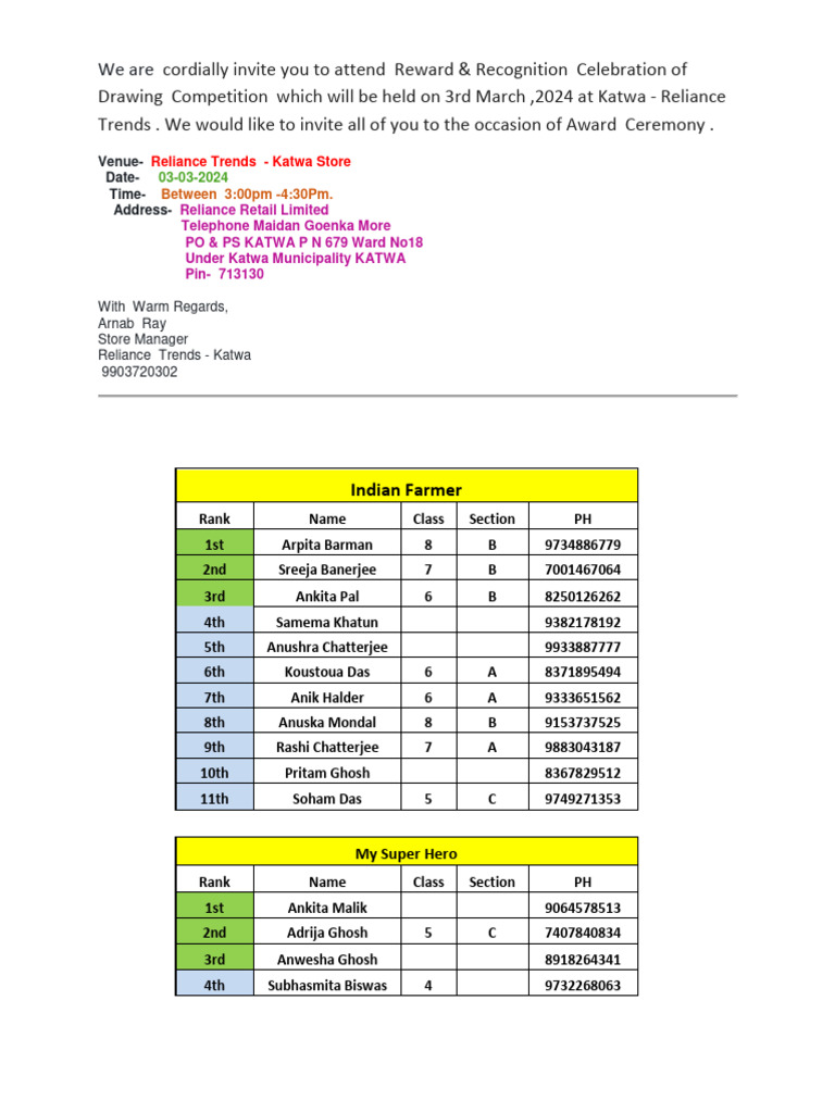 Trends Drawing Result | PDF