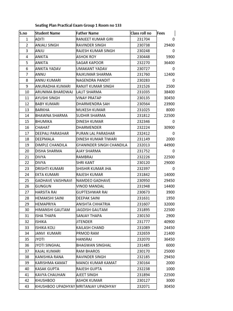 Bca 2nd Sem Practical Seating Plan May 2024 | PDF