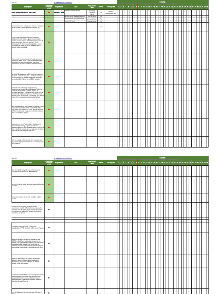 Ej Cronograma Proyecto Obtencion As para Jefe Proyecto APS | Descargar gratis PDF | Documento de ...