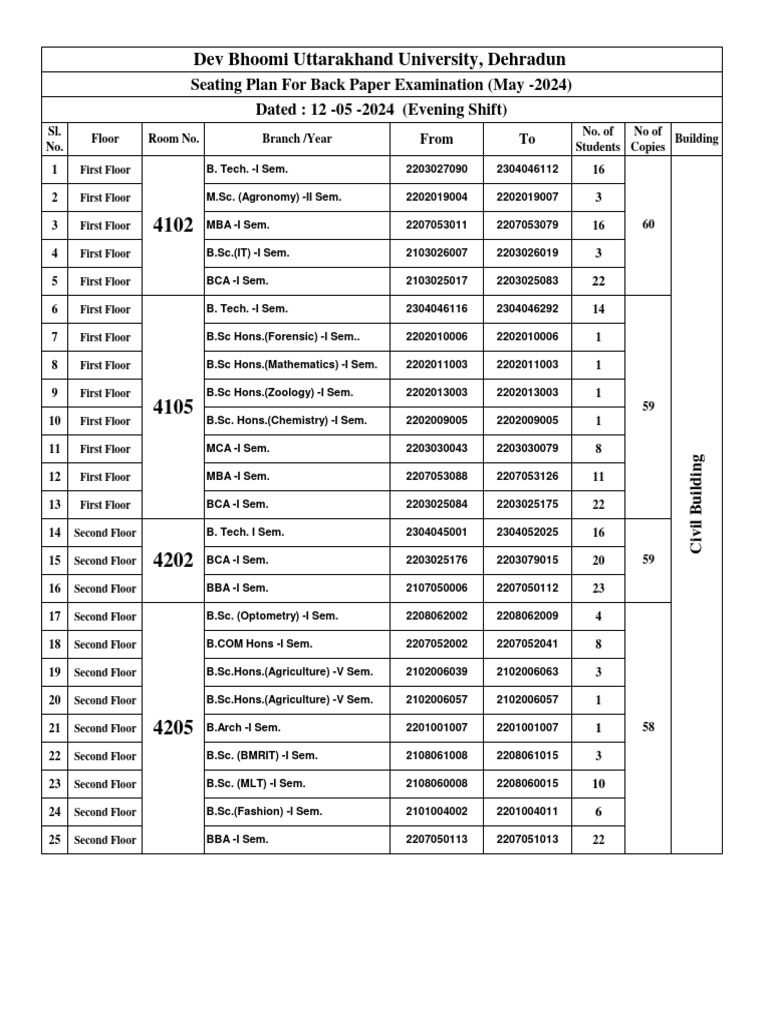 Consolidate Seating Plan For Evening Shift (12-05-2024) | PDF | Academic Degree | Qualifications