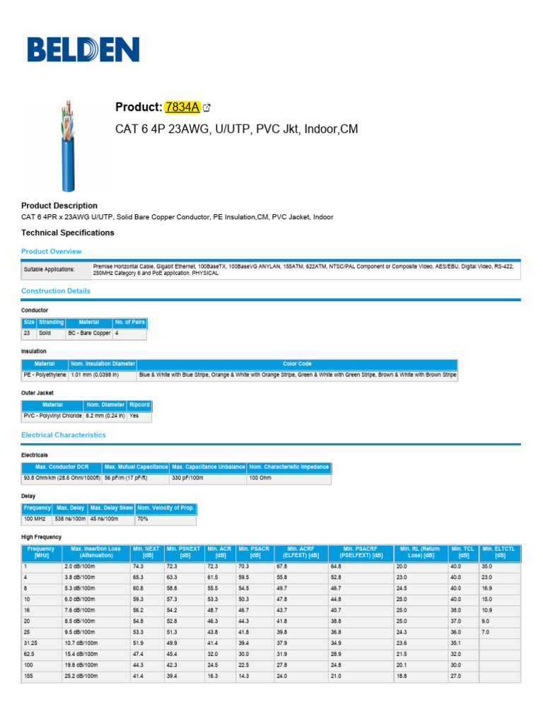 Belden Cat 6 U/UTP Cable Datasheet | PDF | Electrical Connector ...