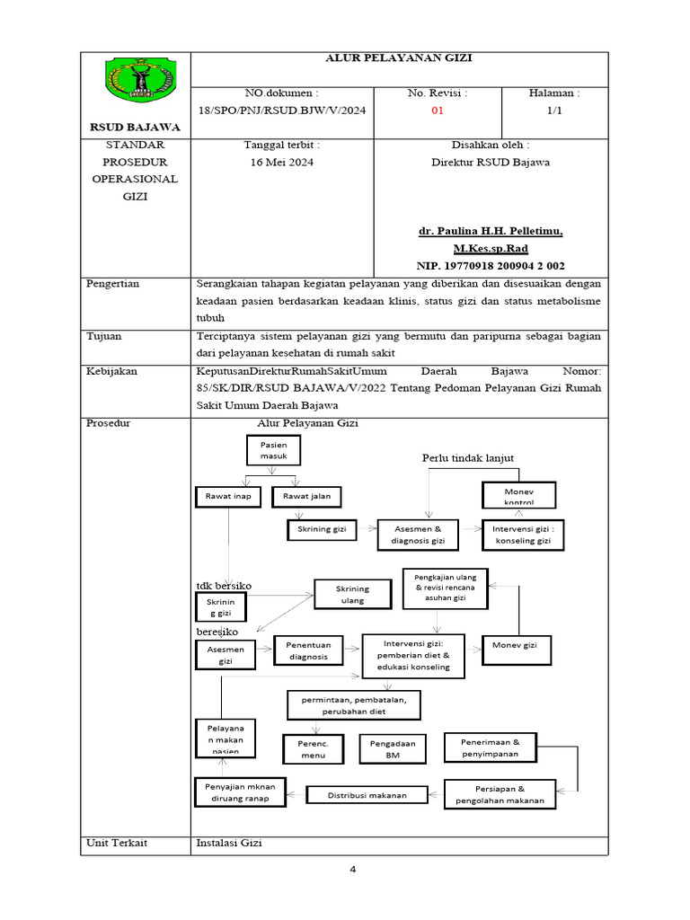 Spo Alur Pelayanan Gizi | PDF