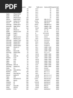 Smartphone Ranking - DXOMARK | PDF | Smartphone | Xiaomi