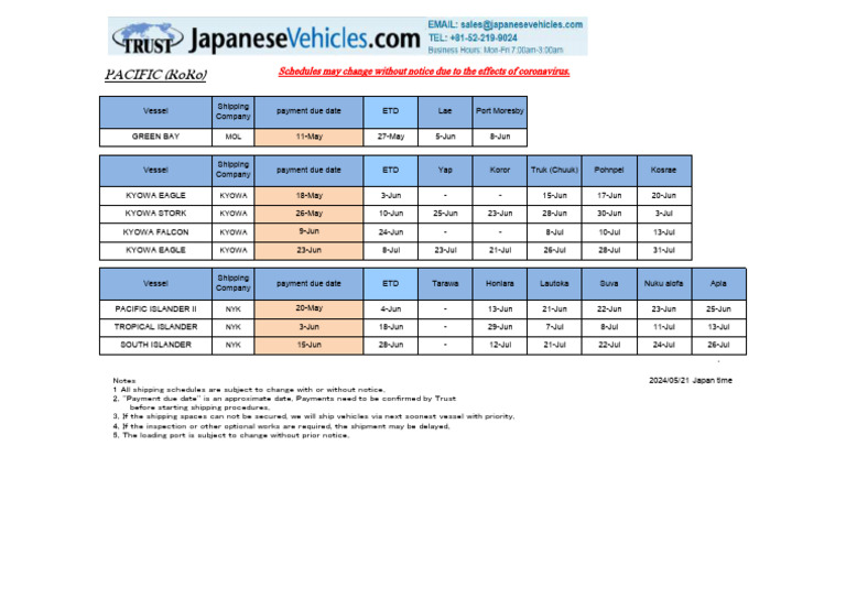 Shipping Schedule Pacific | PDF | Shipping | Merchant Navy