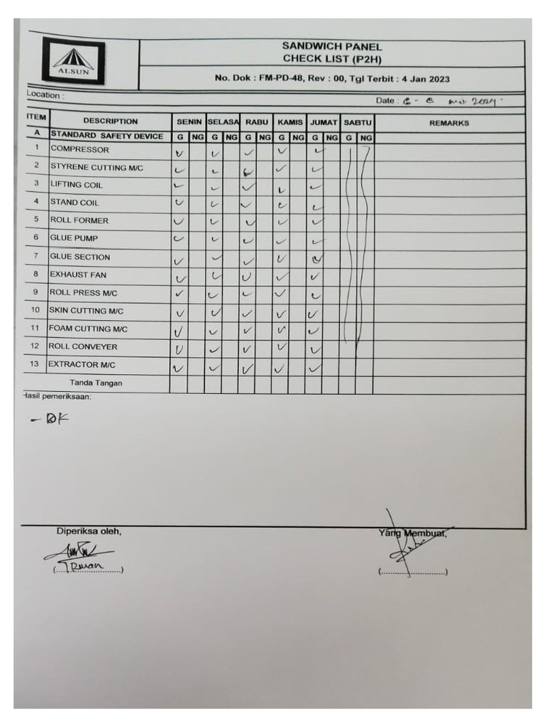 Check List P2H | PDF