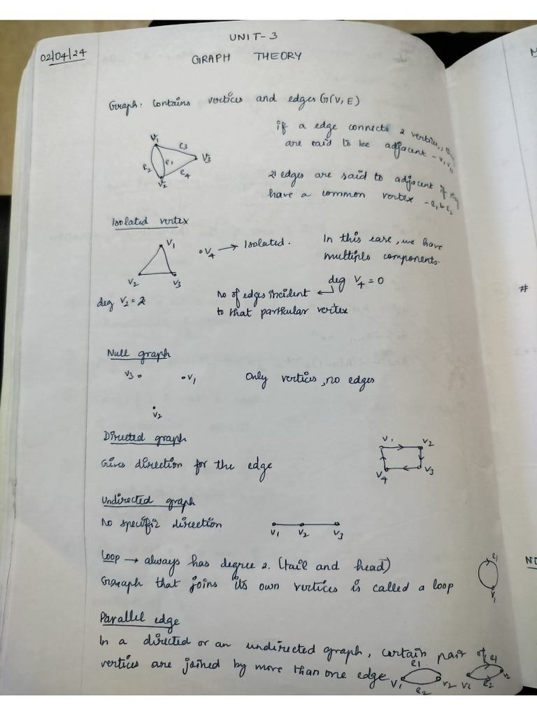 Graph Theory CW | PDF
