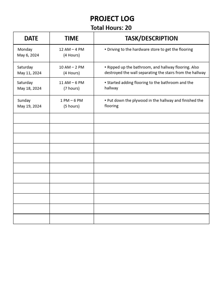 Project Log Sample