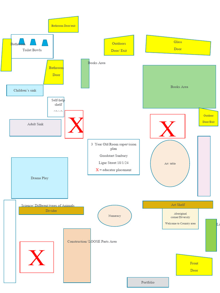 3-Year-Old Room Supervision Plan | PDF | Bathing | Bathroom
