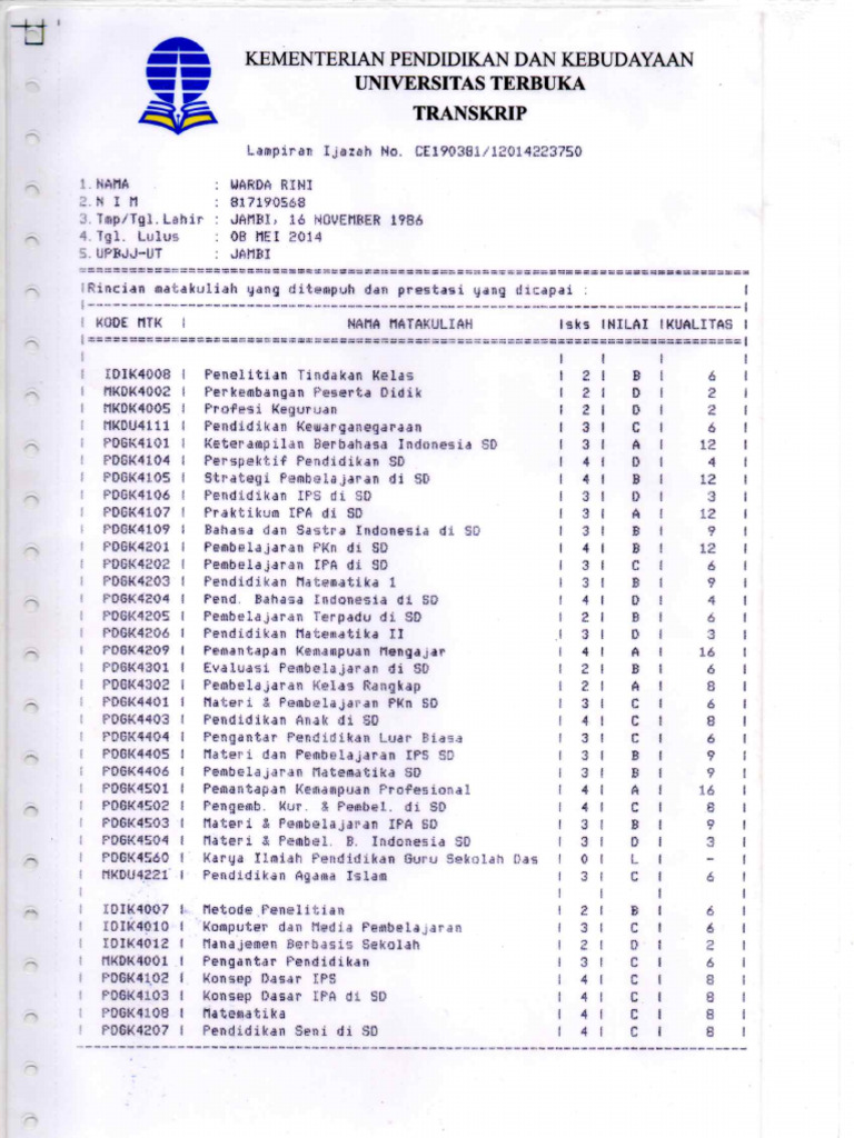 transkrip lengkap | PDF transkrip lengkap | PDF