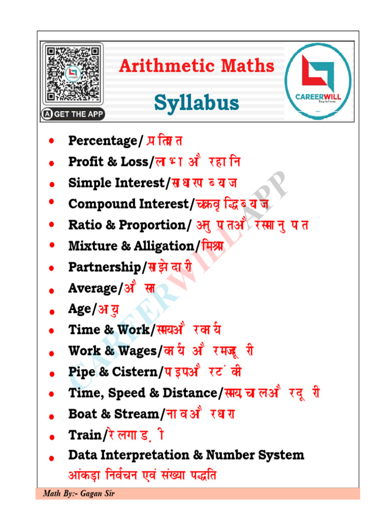 Complete Ssc Syllabus | PDF | Grammar | Linguistics