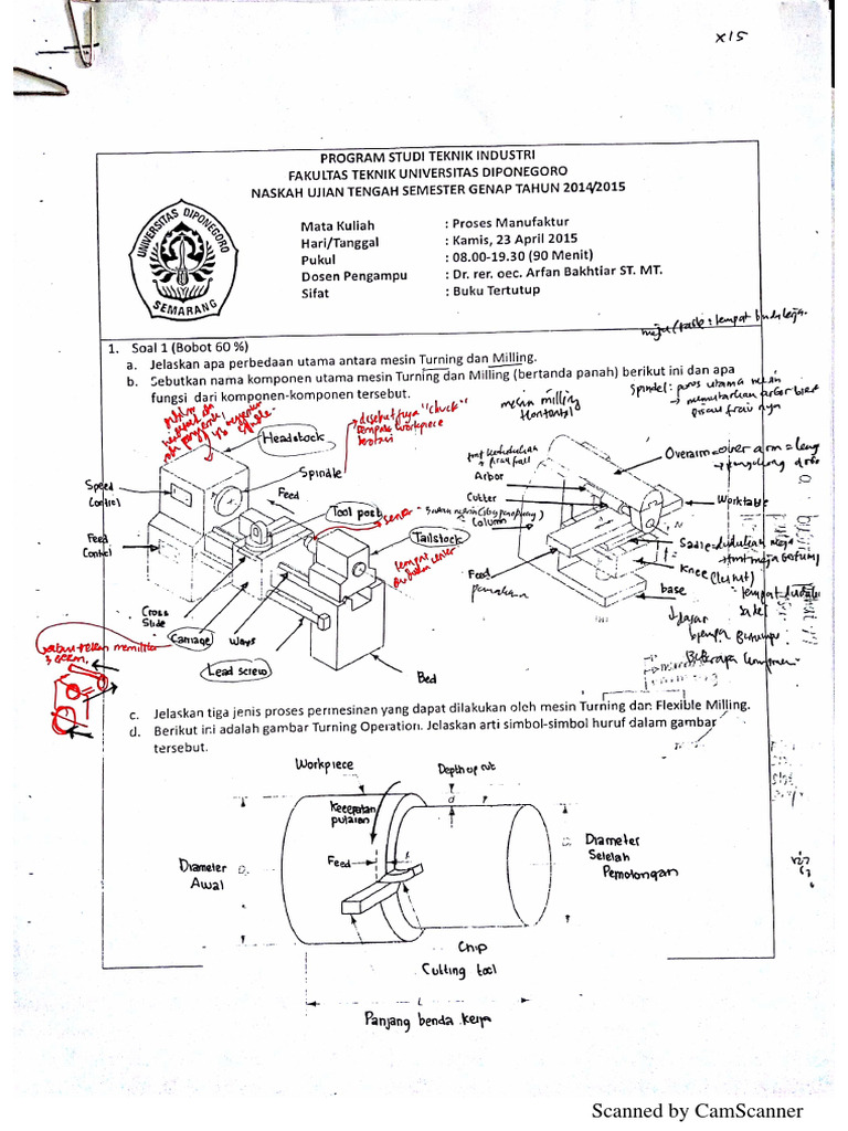 Proses Manufaktur | PDF