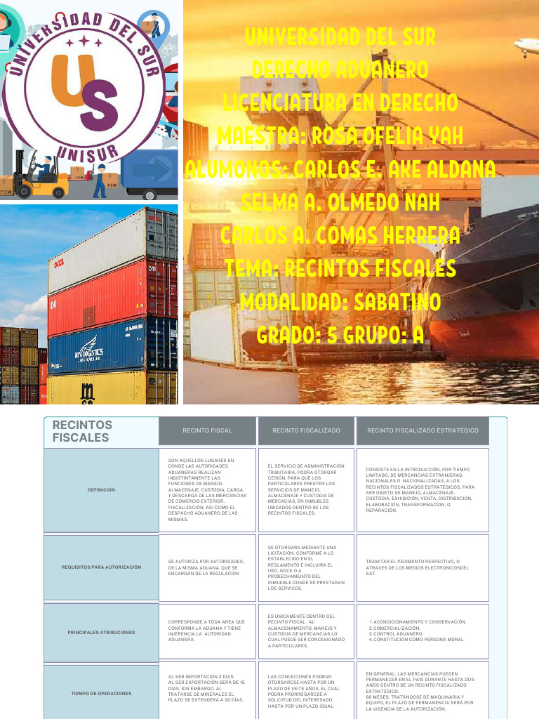 Recintos Fiscales: Funciones y Requisitos | PDF | aduana | Arancel