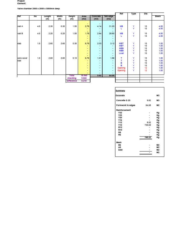 Sub Compact Measurement Template | PDF | Architectural Elements | Masonry