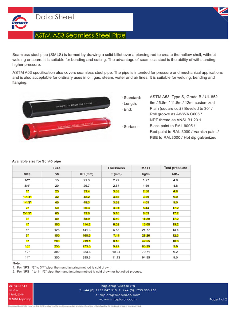 MS Pipe 40 Schedule Data Sheet. | PDF | Pipe (Fluid Conveyance ...