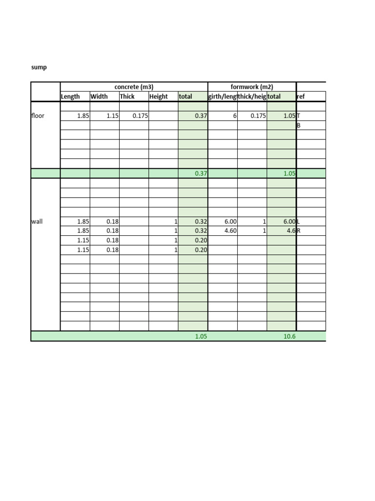Sump Measurement Template | PDF