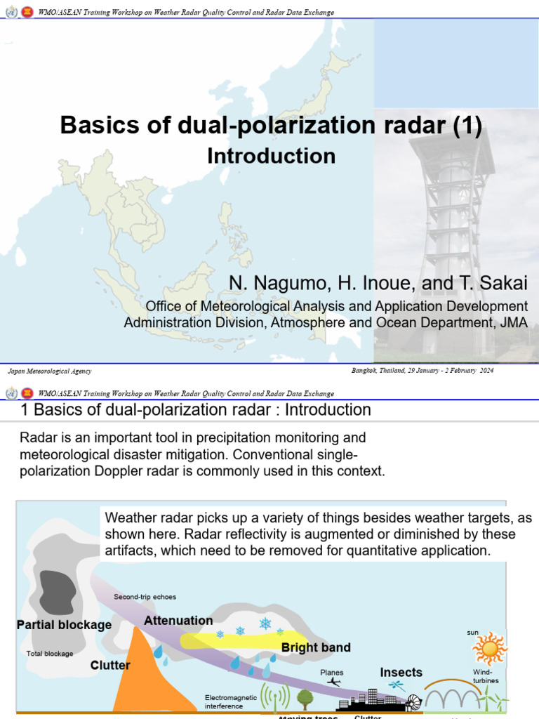 Introduction to Dual-Polarization Radar | PDF | Radar | Precipitation