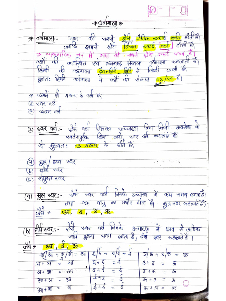 Hindi NVS - 1 | PDF