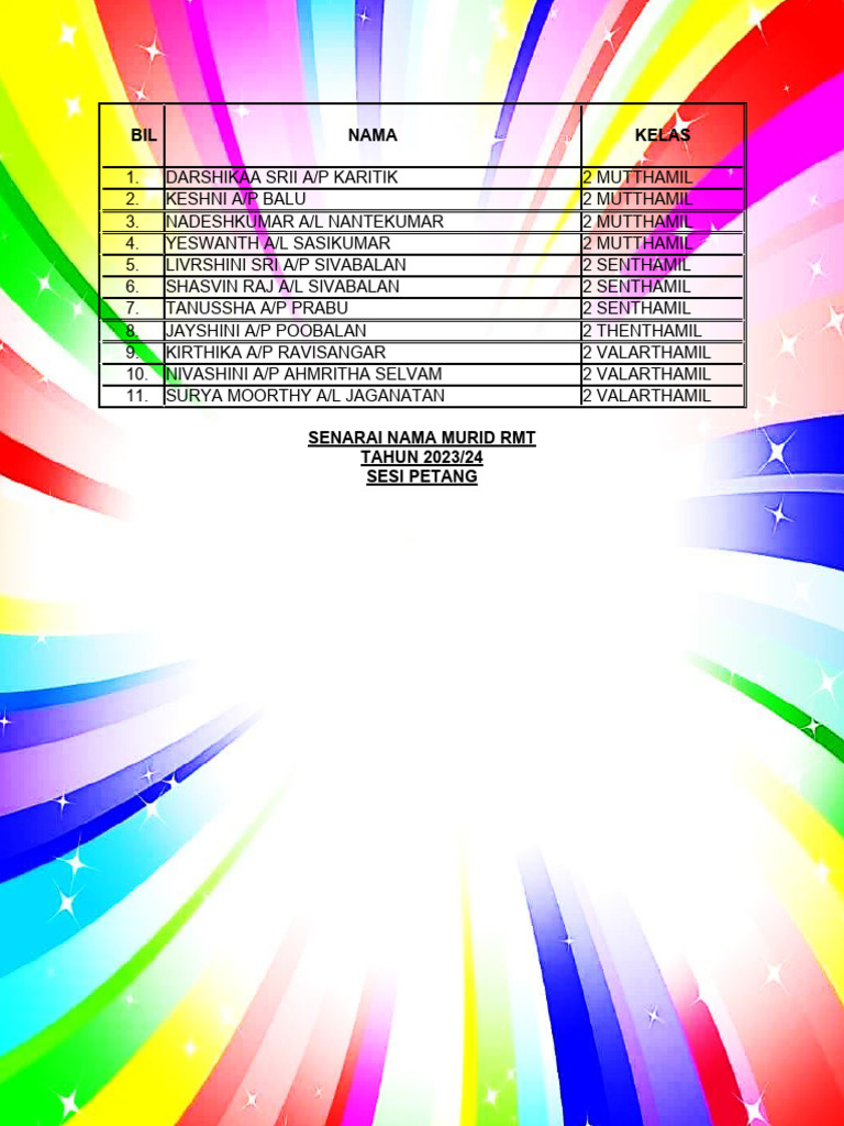 Senarai Nama Murid RMT Sesi Pagi Dan Petang | PDF