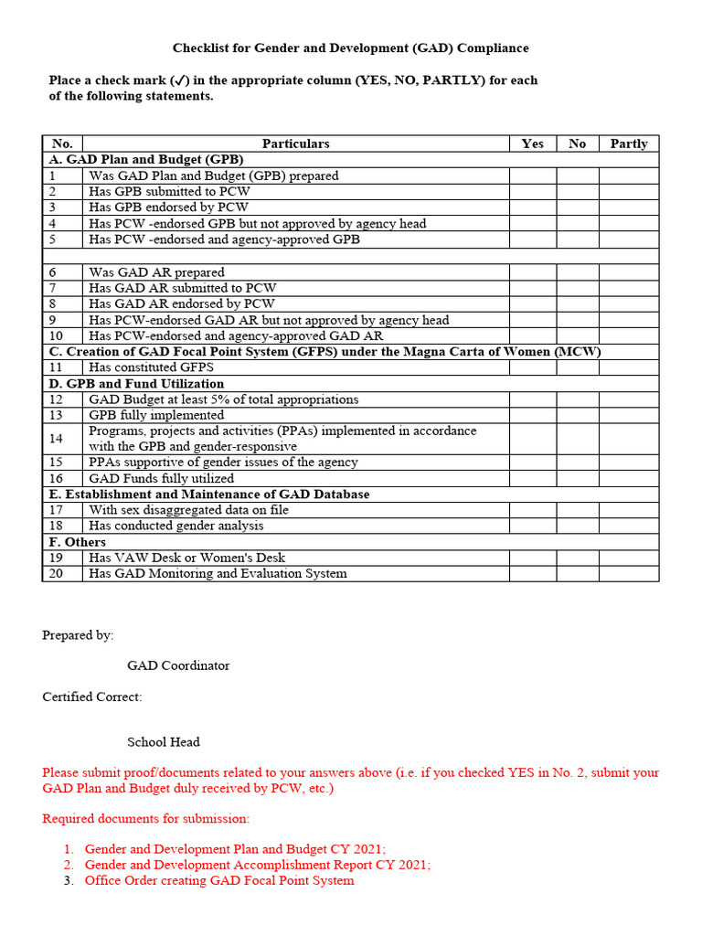 GAD Checklist | PDF | Finance & Money Management