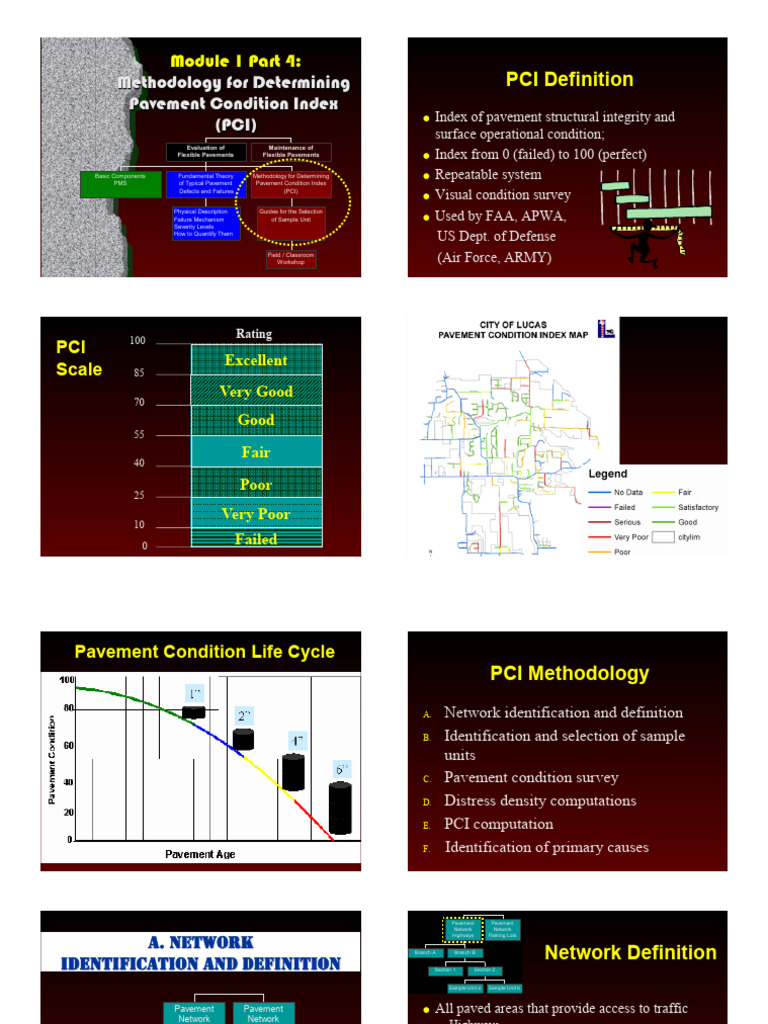Mod 1-Part3 | PDF | Road Surface | Measurement