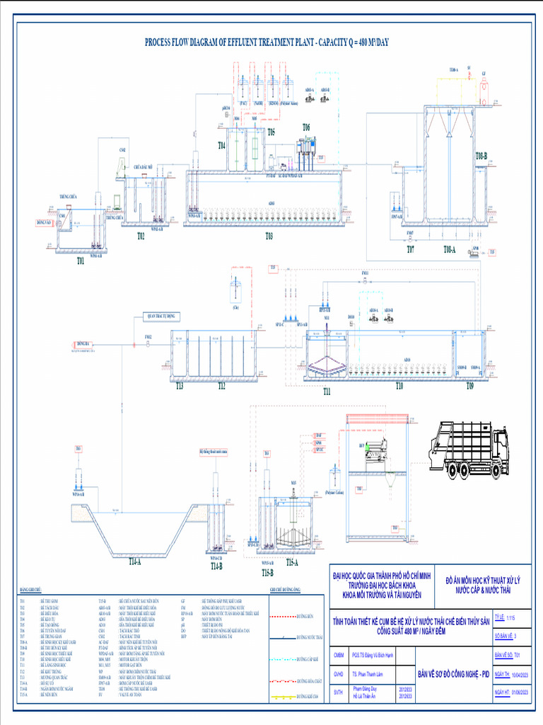 Đồ Án Nước Thải - PID -FINAL 3 - Khung A3 Đồ Án | PDF