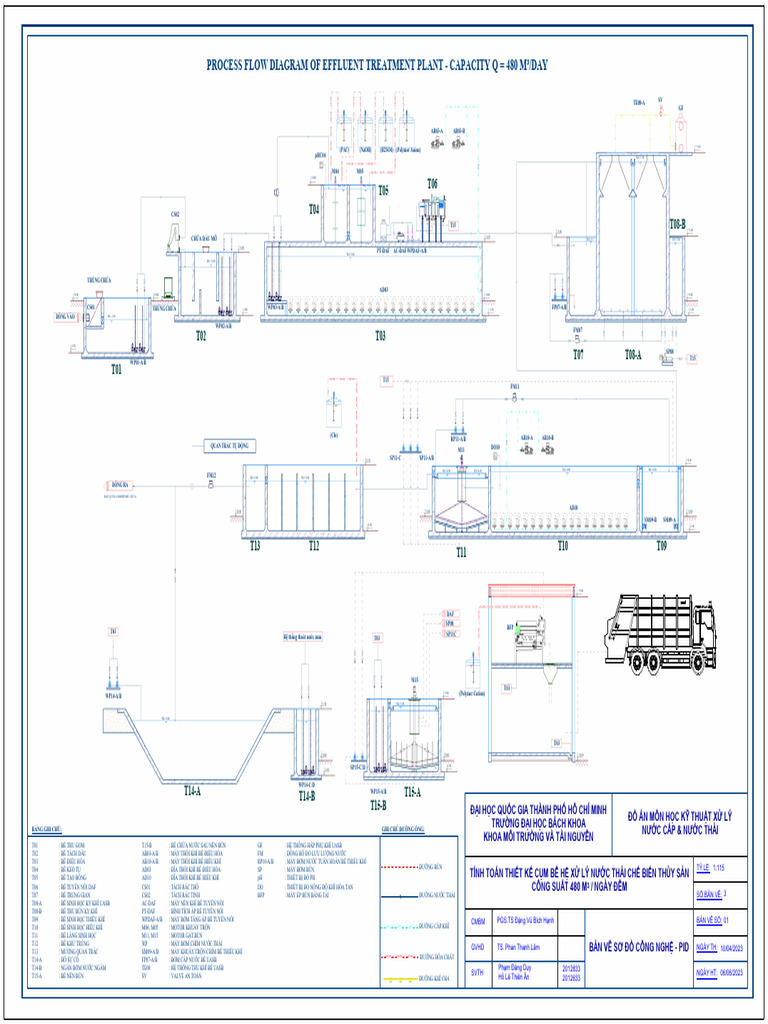 Đồ Án Nước Thải-PID FINAL - Khung in A2 | PDF
