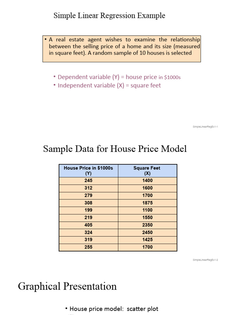 Simple Linear Reg Ex 1 | PDF | Errors And Residuals | Coefficient Of ...