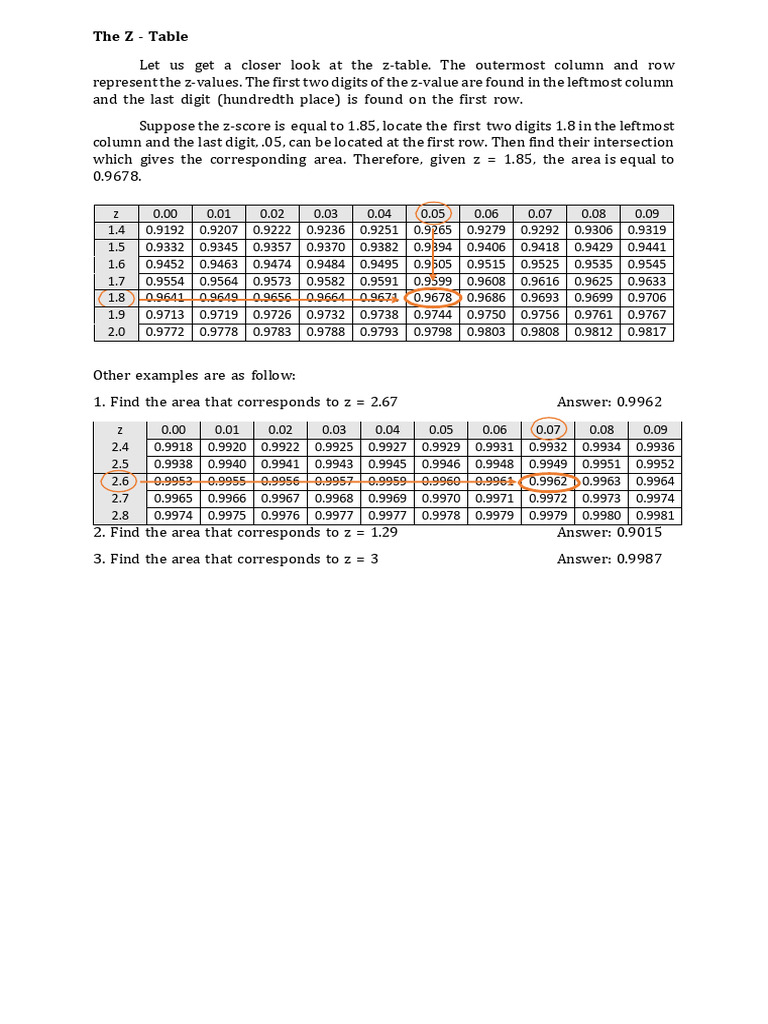 Z - Table and Z - Score | PDF | Standard Score | Normal Distribution