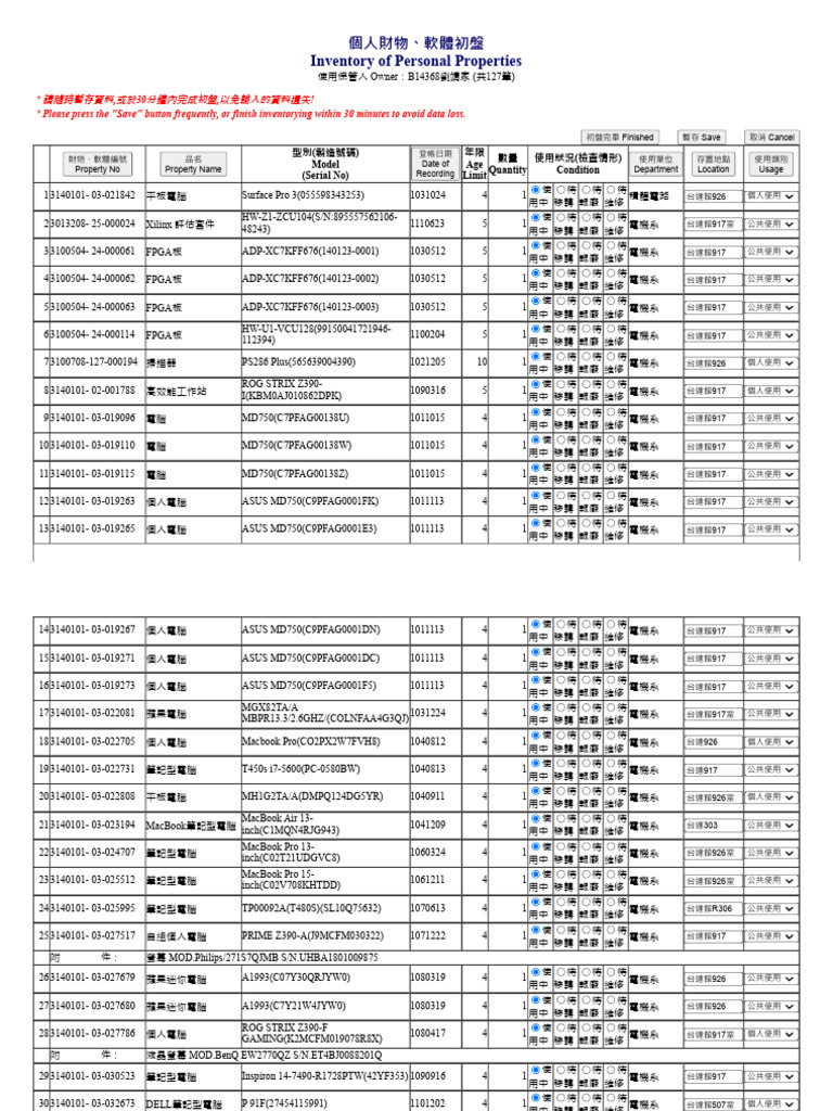 Inventory of Personal Properties | PDF