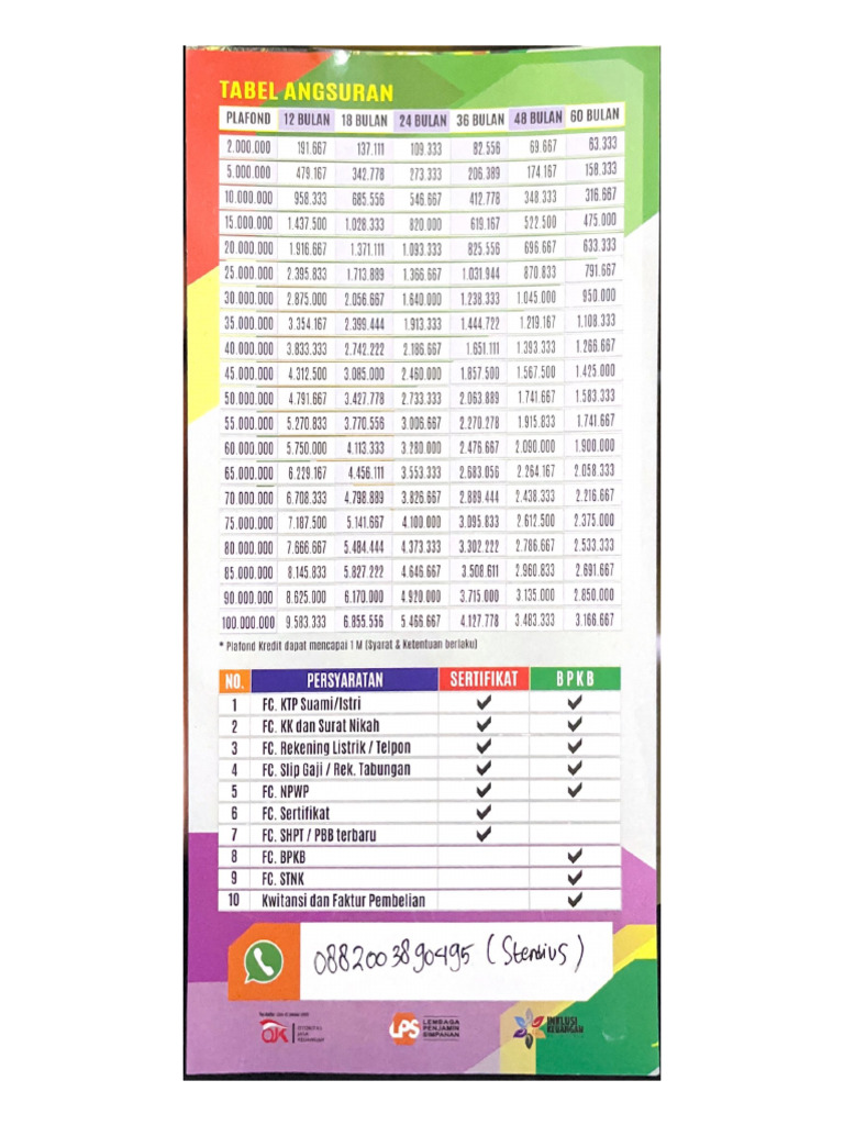 TABEL ANGSURAN | PDF