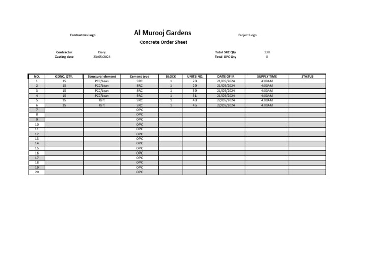 Concrete Order Form | PDF