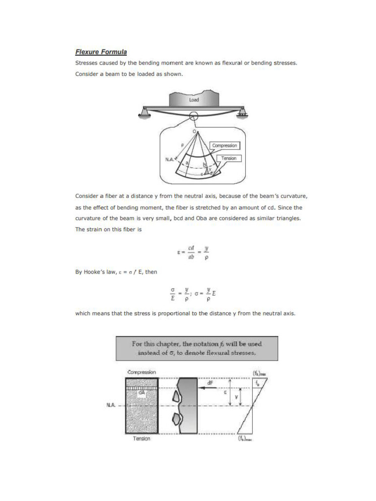 Flexure Formula | PDF