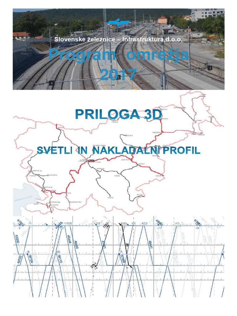 PO 2017 2 Priloga 3D Svetli in Nakladalni Profil | PDF