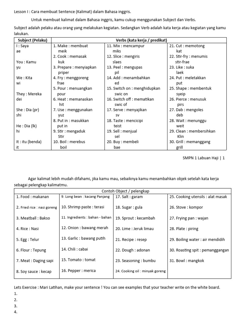 3 New Modul Pembelajaran | PDF | Hamburgers | Sausage