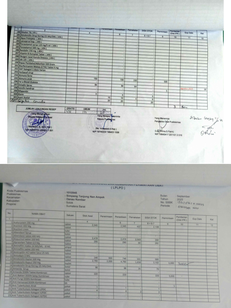 Penerimaan Dan Pemeriksaan Perbekalan Farmasi Pdf