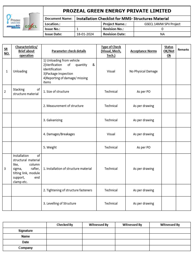 MMS - Checklist - Docx Update | PDF