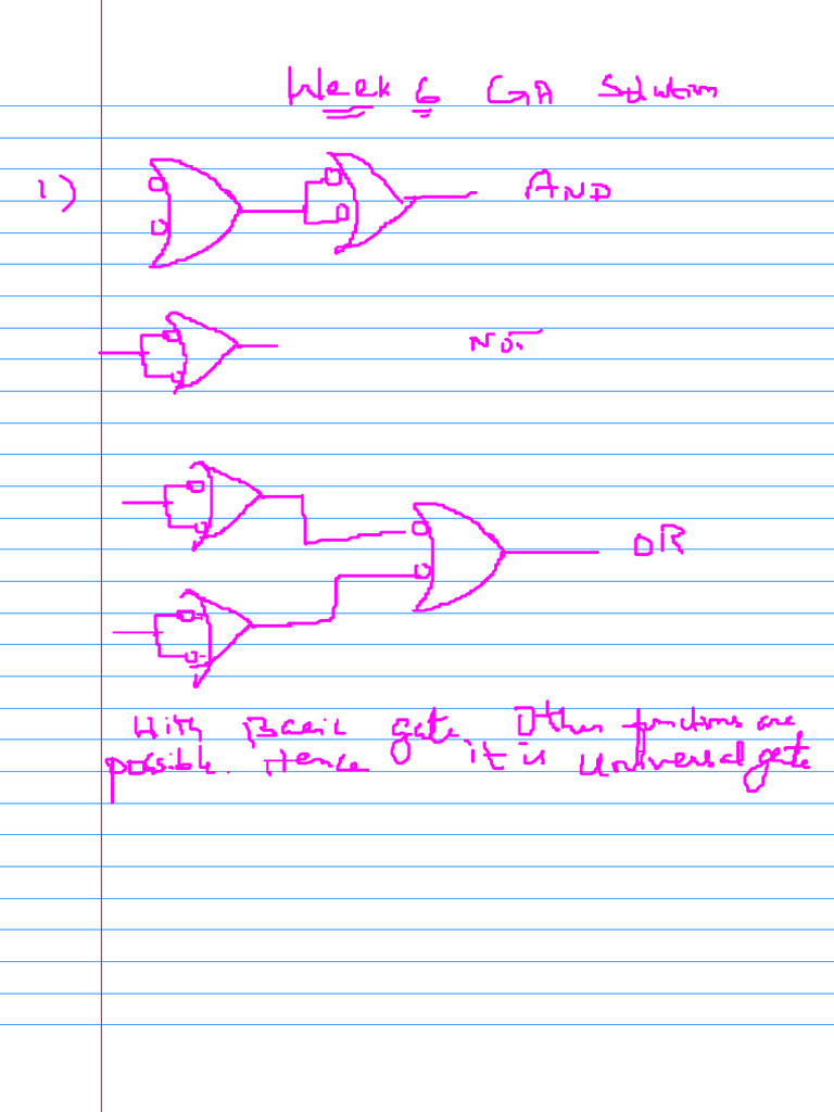 Week 6 Graded Assignment Solution | PDF Week 6 Graded Assignment Solution | PDF