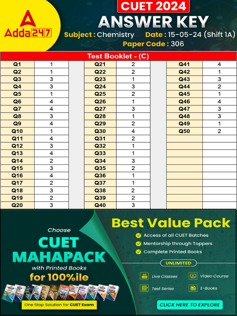 CUET 2024 Answer Key Chemistry | PDF