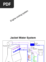 4.1-ME Jacket Cooling System | PDF | Pump | Valve