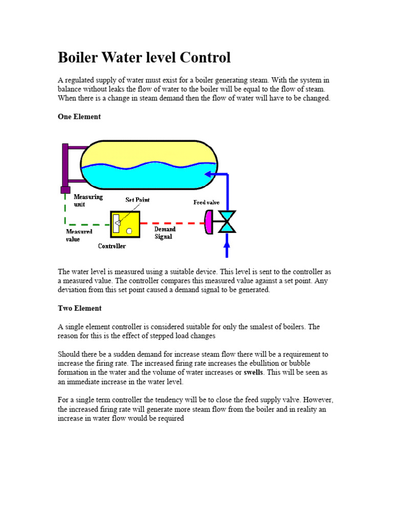 Boiler Water Level Control | PDF