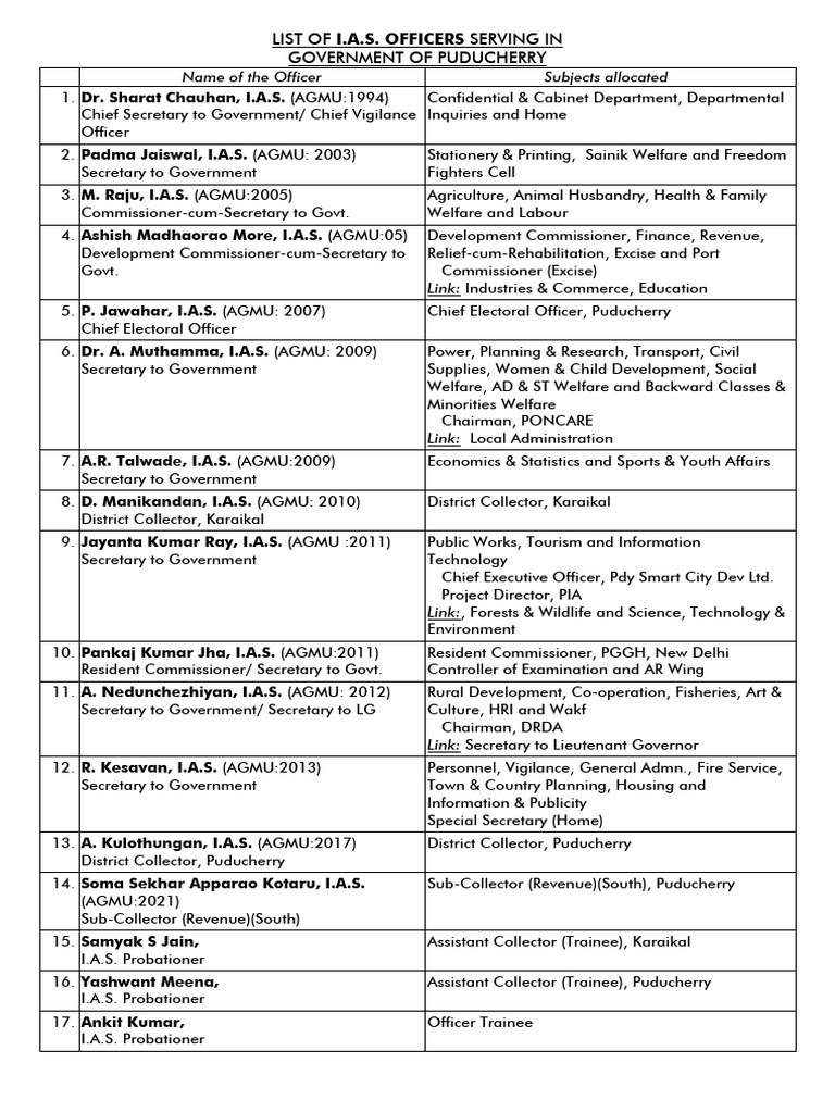 List of I.A.S. Officers Serving in Government of Puducherry: Name of ...