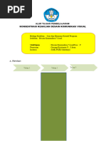 Hirarki Visual Lengkap | PDF