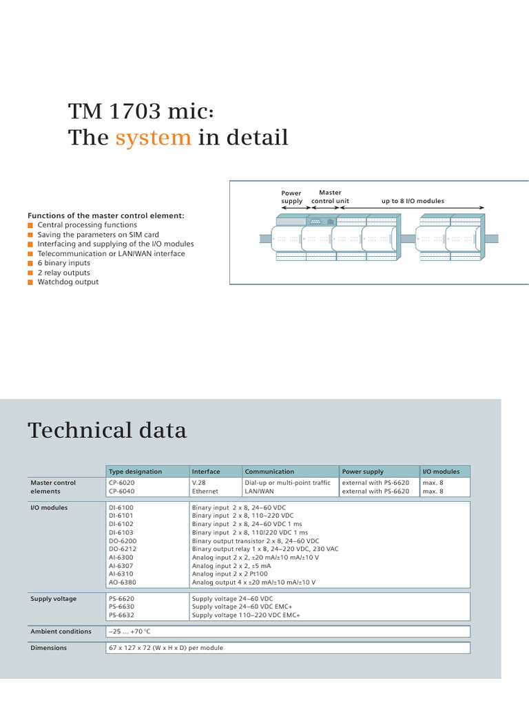 System: TM 1703 Mic: The in Detail | PDF