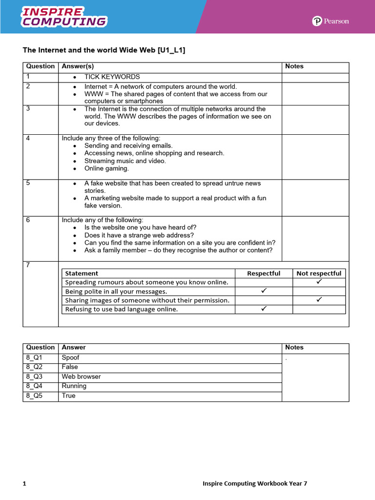 Year 7 Inspire Computing Workbook | PDF | Page Layout | Internet
