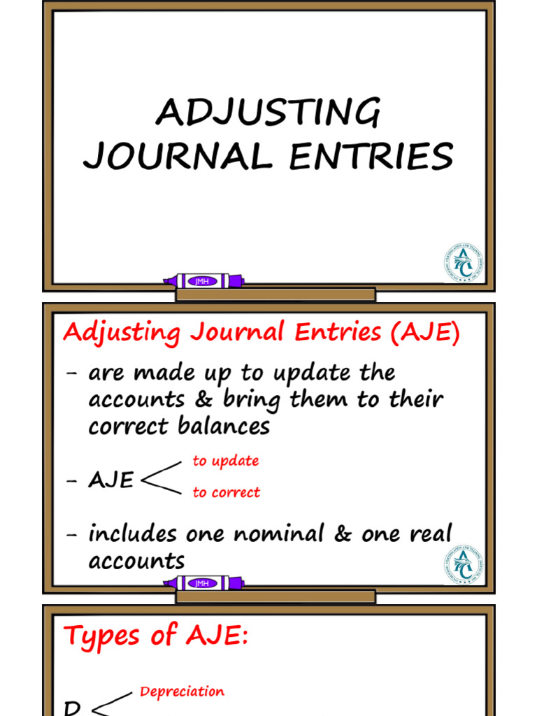 003 Adjusting Journal Entries - 1600 | PDF